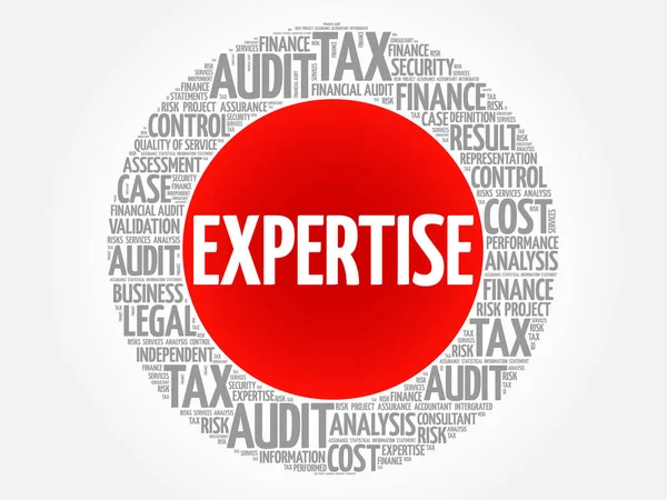 EXPERTISE word cloud collage Stock Vector by ©dizanna 258815462