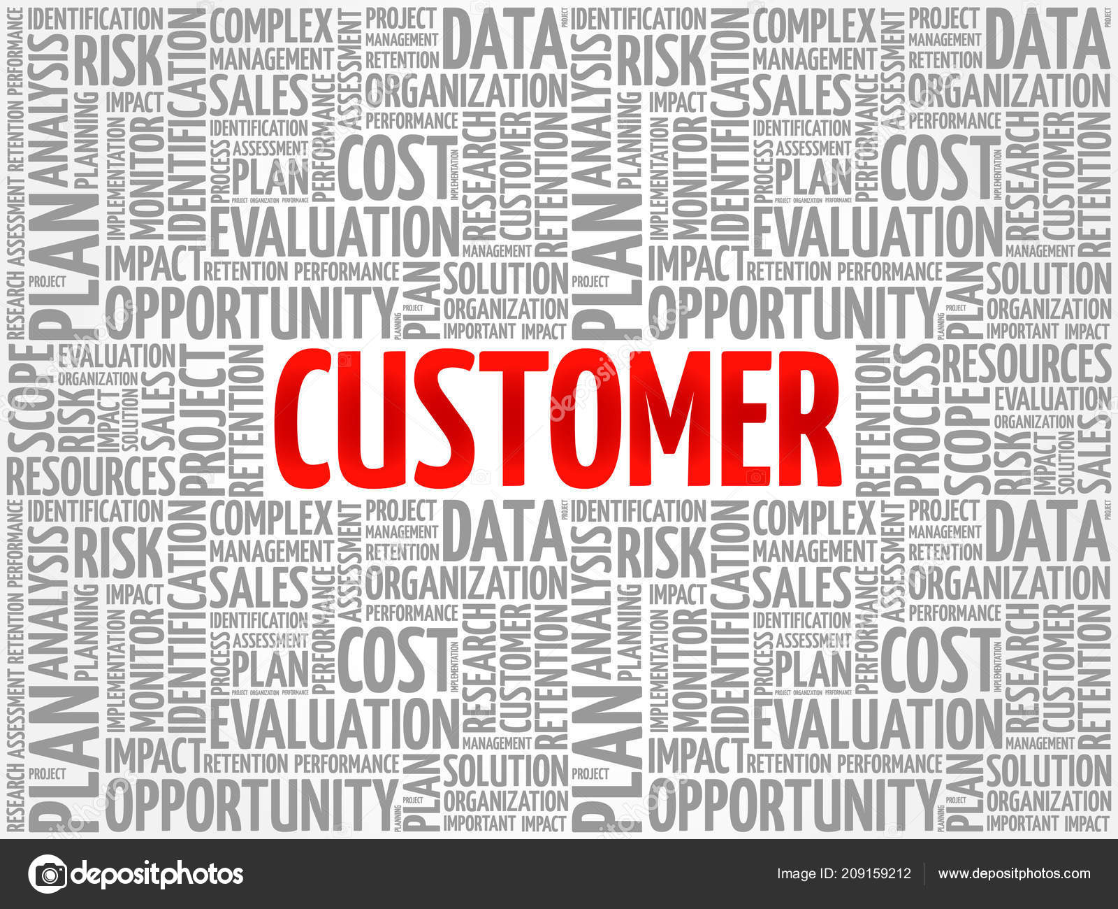 Customer Word Cloud Collage Business Concept Background Stock Vector ...