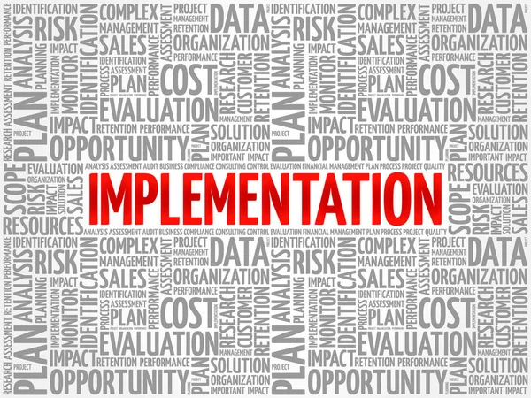 Implementation Word Cloud Collage Business Concept Background Stock ...