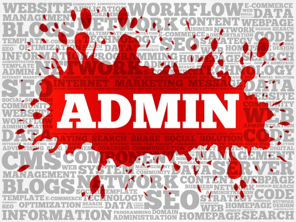 Toegang beheren Vector Art Stock Images | Depositphotos