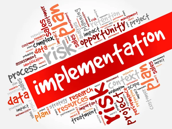 Implementation Word Cloud Collage Business Concept Background Stock ...