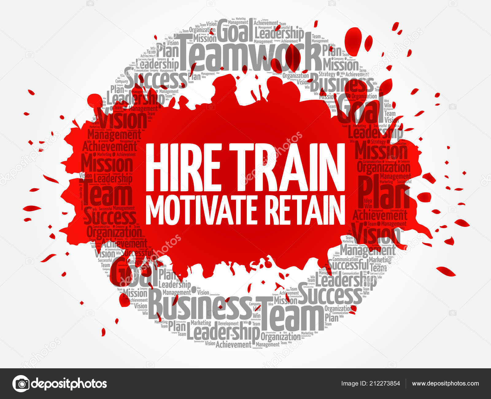 Hire Train Motivate Retain Circle Word Cloud Business Concept ⬇ Vector ... Hire Train Motivate Retain Circle Word Cloud Business Concept ⬇ Vector ...