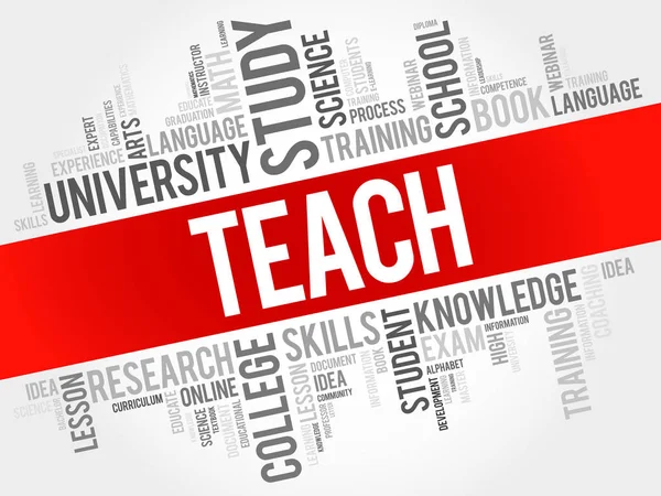 TEACH word cloud collage Stock Vector by ©dizanna 255951466