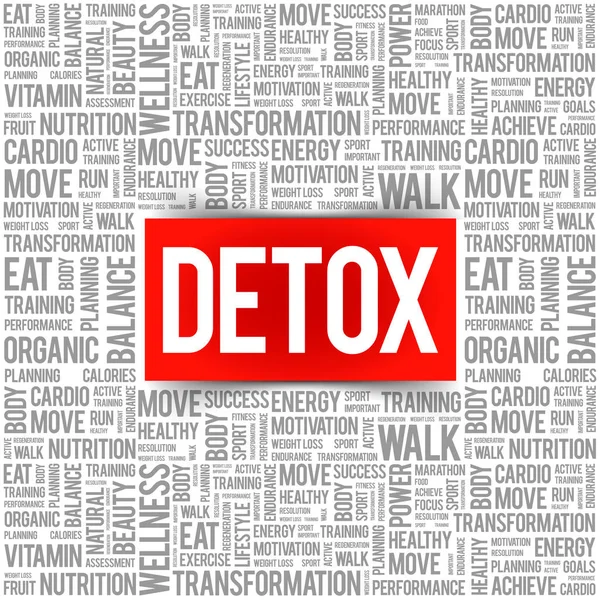 DETOX word cloud background Stock Vector Image by ©dizanna #175510946