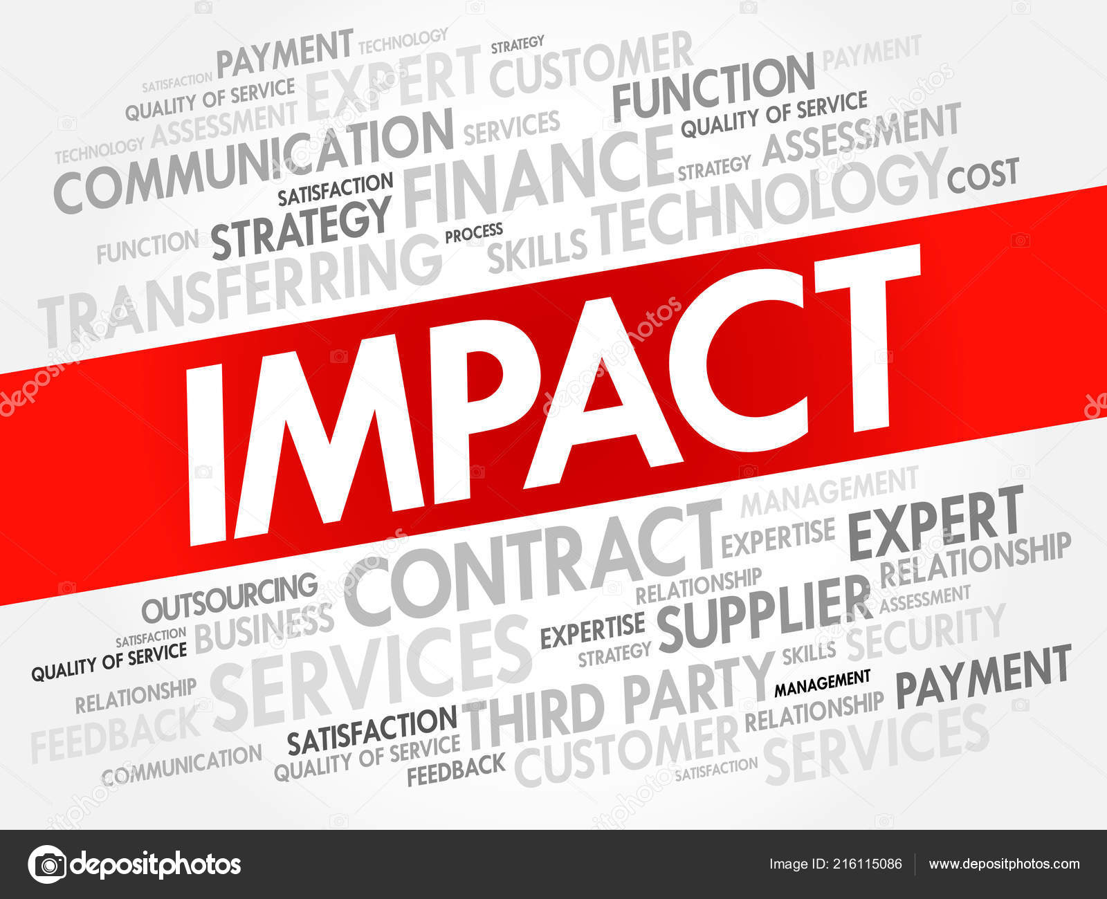Impact Word Cloud Collage Business Concept Background Stock Vector By