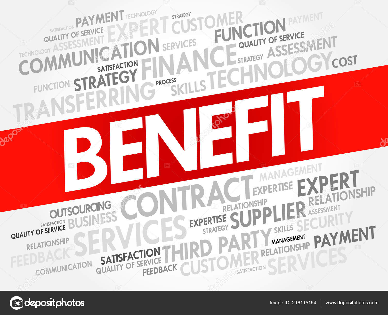 Benefit Word Cloud Collage Business Concept Background Stock Vector ...