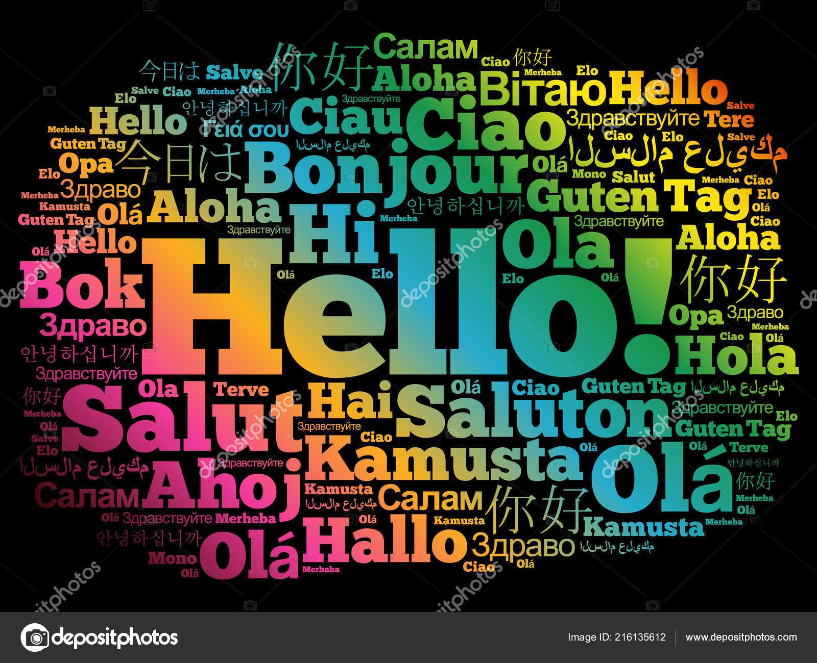 Hola Nube Palabras Diferentes Idiomas Del Mundo Concepto Fondo Vector ...