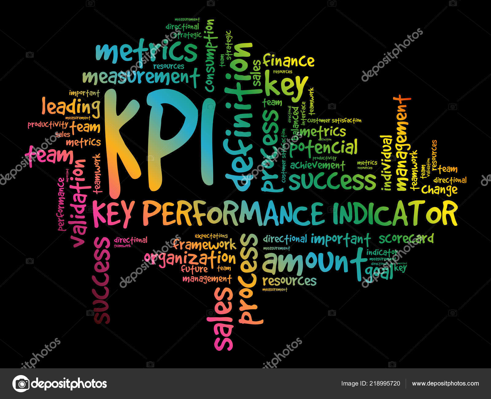 Kpi Key Performance Indicator Word Cloud Collage Business Concept ...