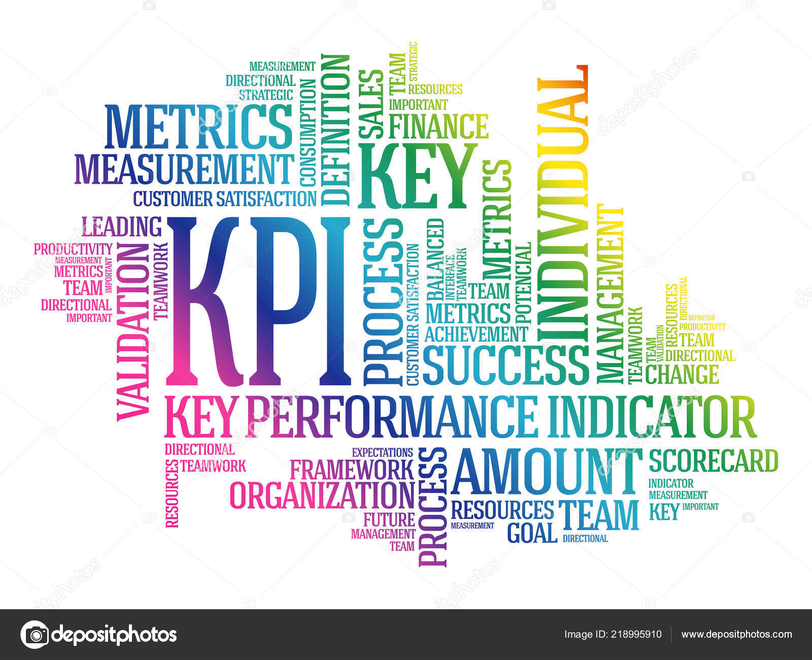 Kpi Key Performance Indicator Word Cloud Collage Business Concept ...