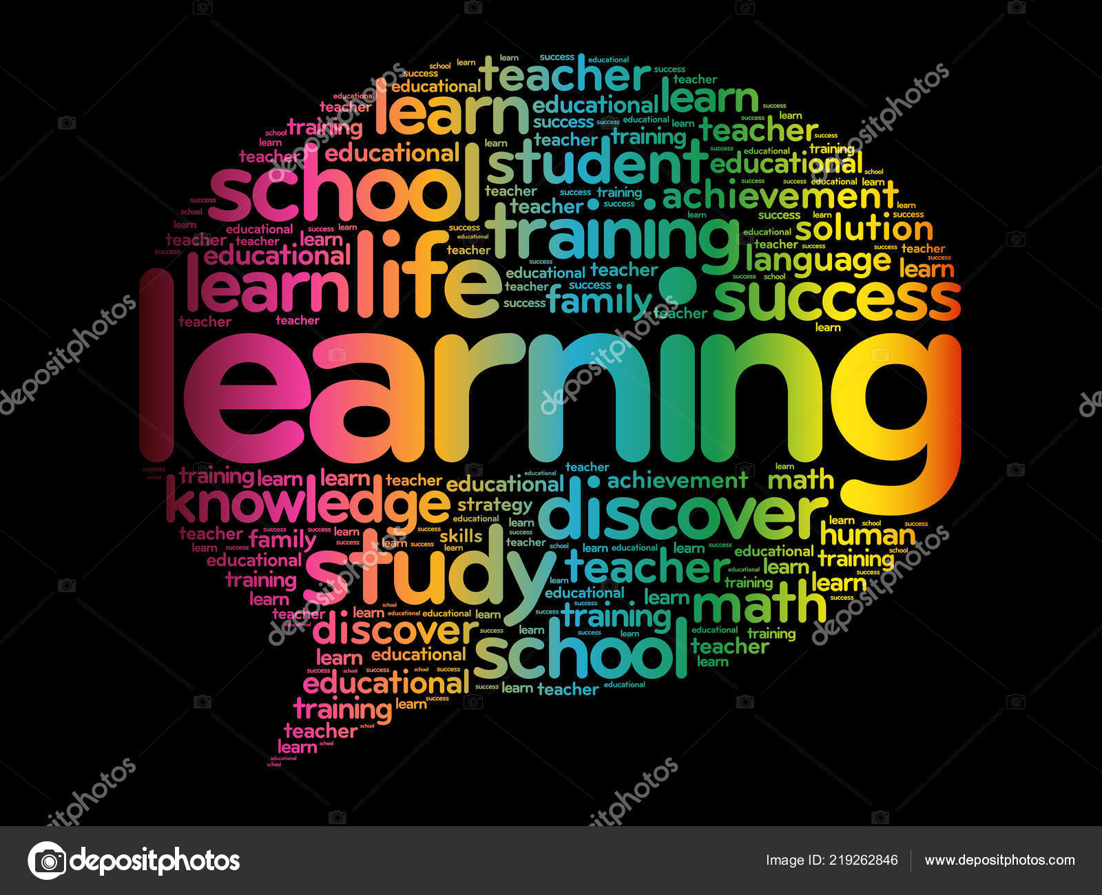 Learning Think Bubble Word Cloud Business Concept Stock Vector by ...