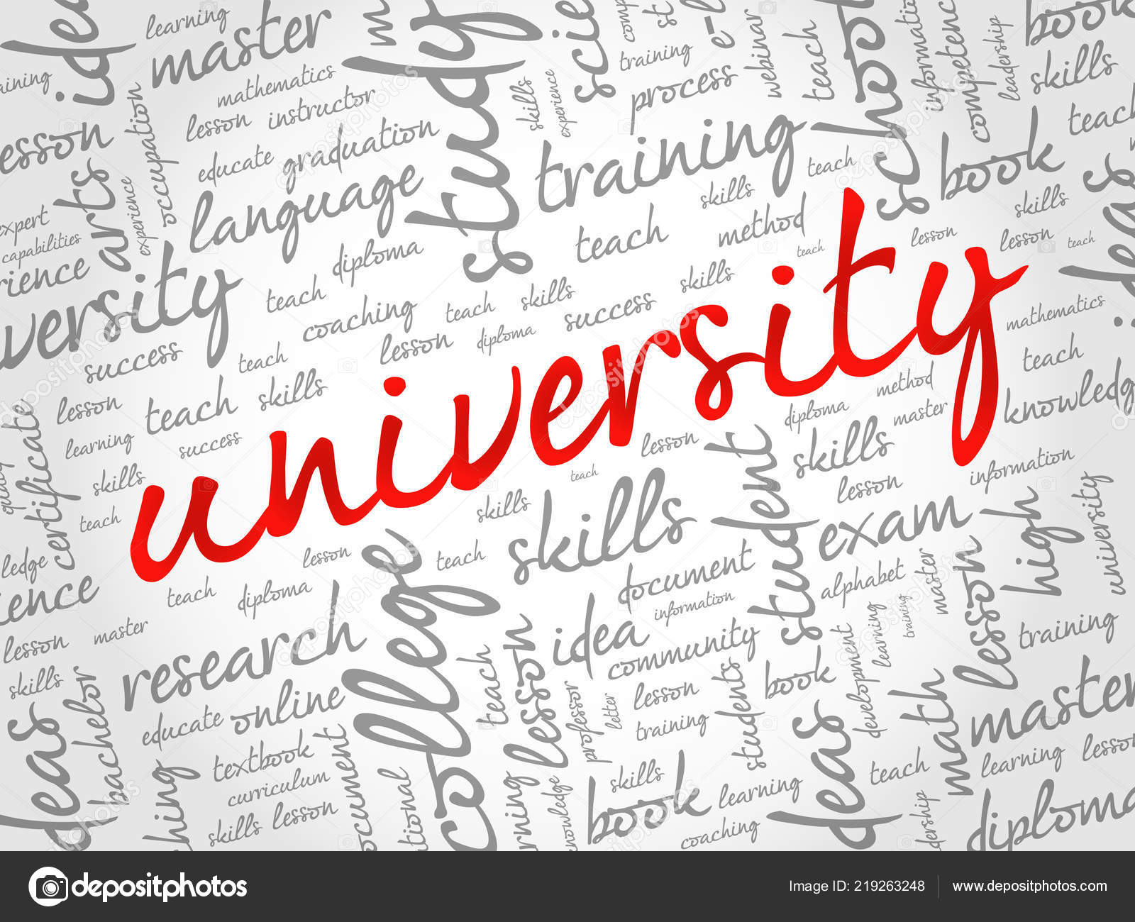 University Word Cloud Collage Education Concept Background Stock Vector ...