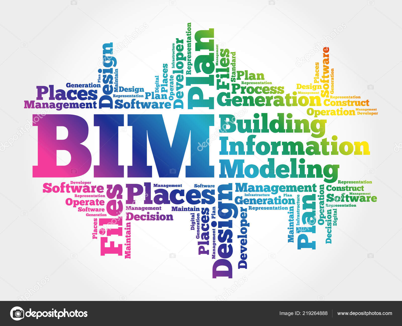 Bim Building Information Modeling Word Cloud Business Concept Stock ...