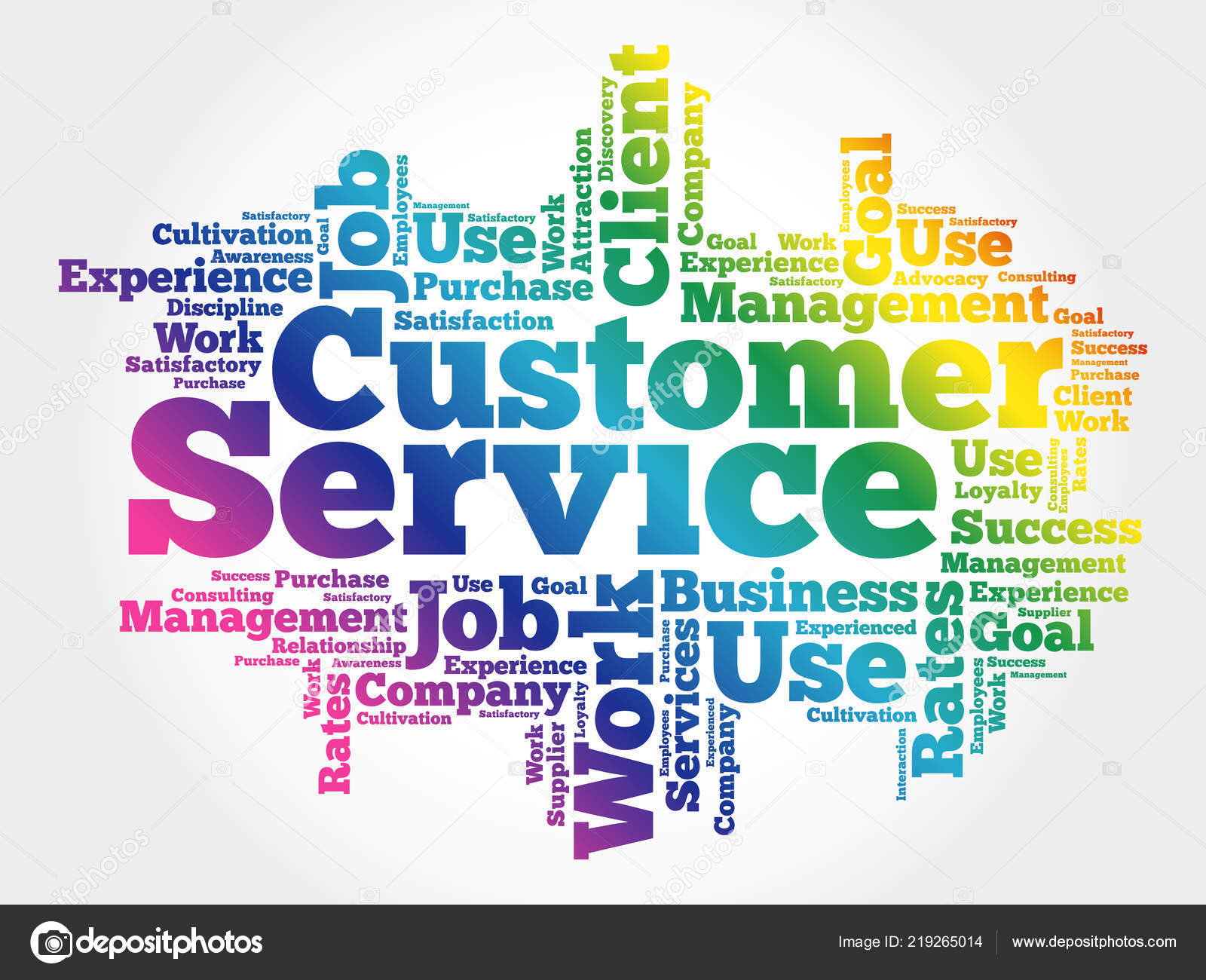 Customer Service Word Cloud Business Concept Background Stock Vector ...