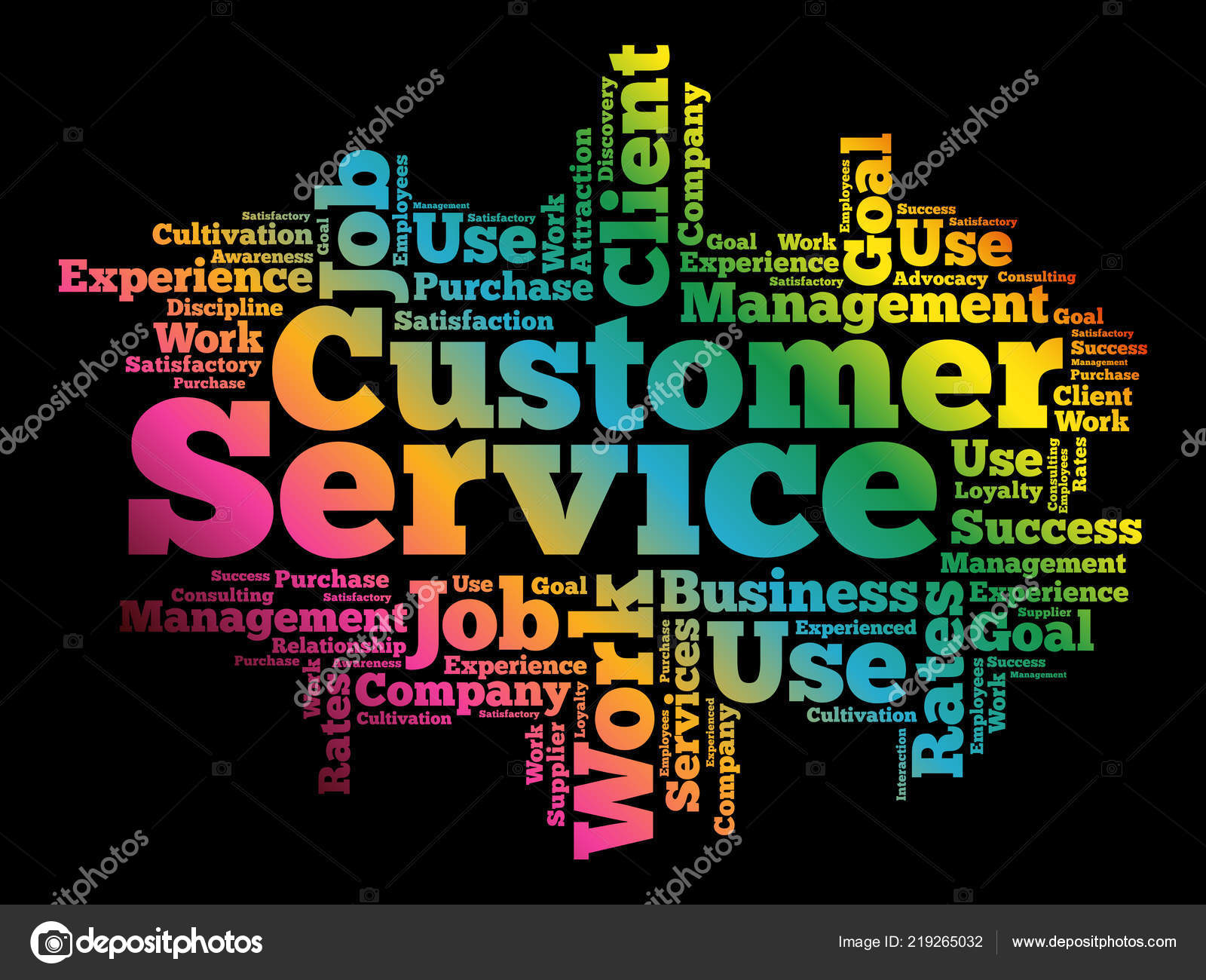 Customer Service Word Cloud Business Concept Background Stock Vector by ...