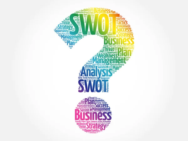 Swot Analysis Question Mark Word Cloud Business Strategy Management ...