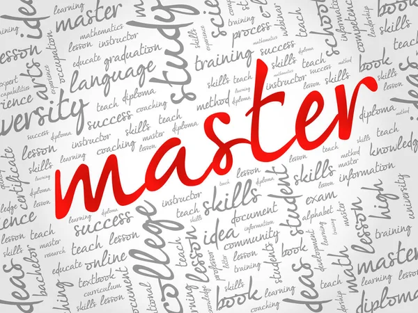 Master word cloud collage Stock Vector by ©dizanna 247545332