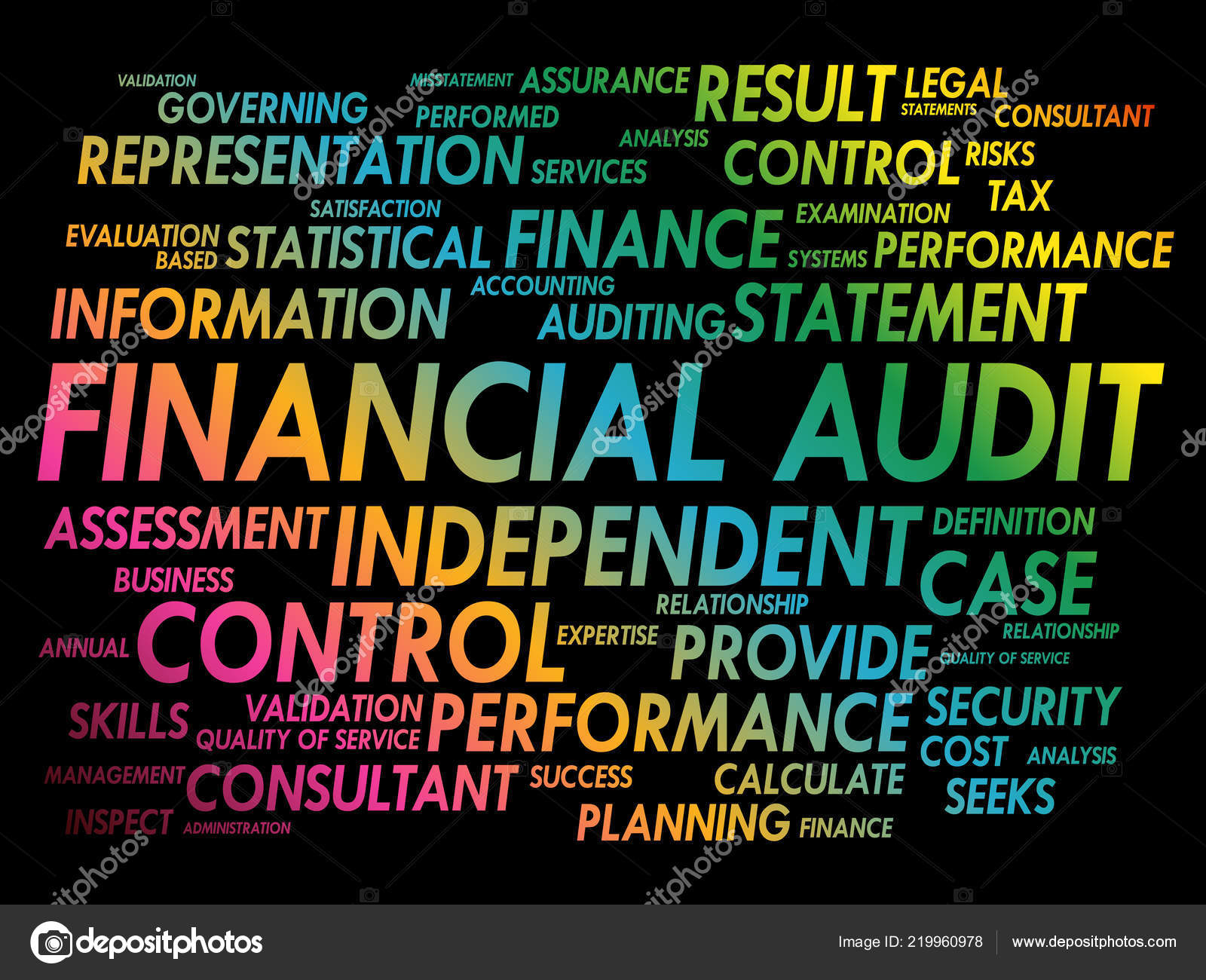 Financial Audit Word Cloud Collage Business Concept Background Stock ...