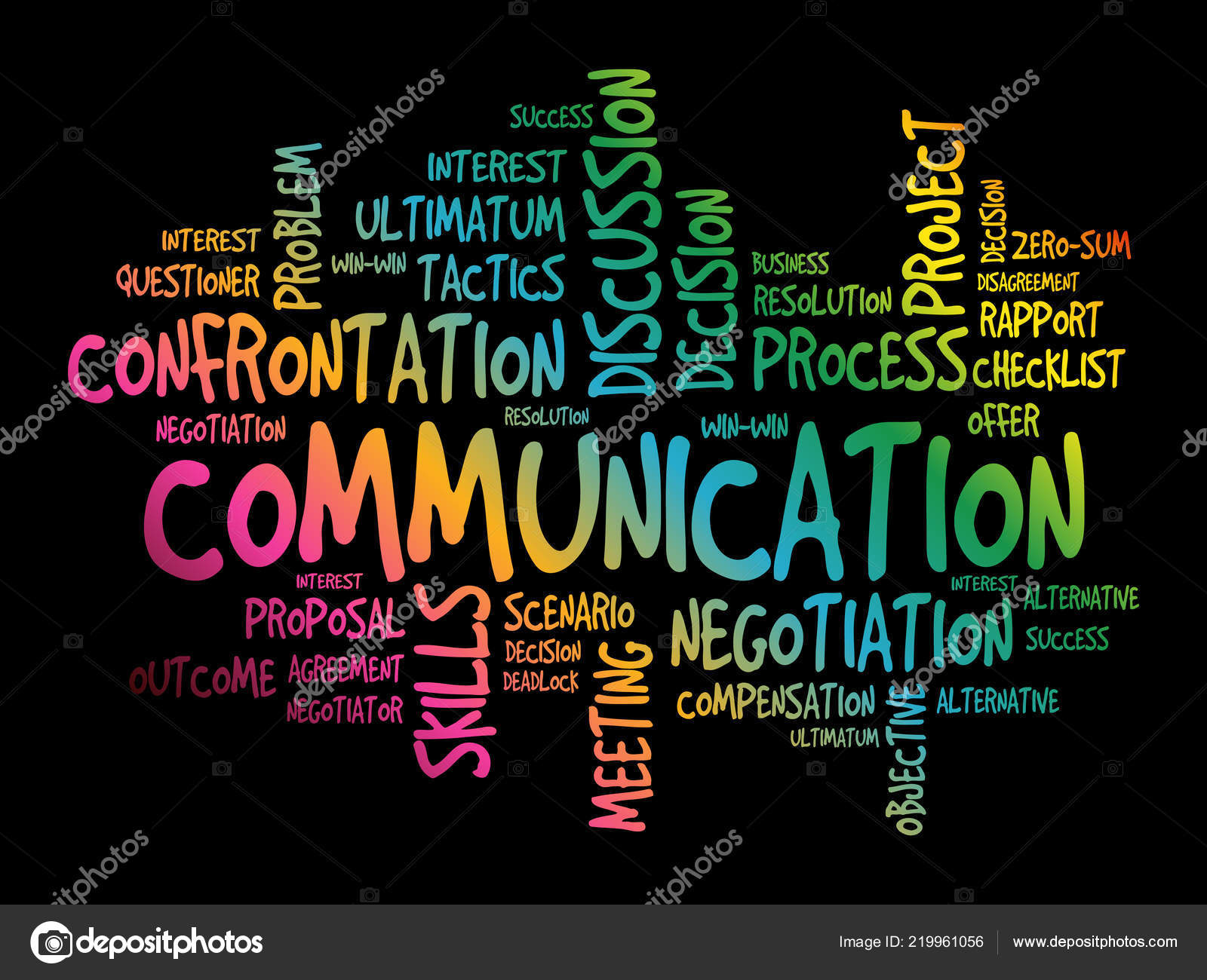 Communication Concept Word Cloud Presentation Background Stock Vector ...