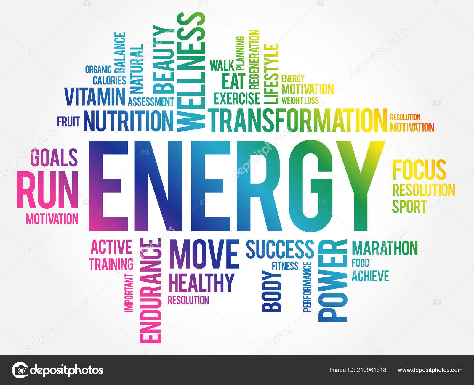 Algebra Wortwolke The 10 Best Word Cloud Generators For Your Project