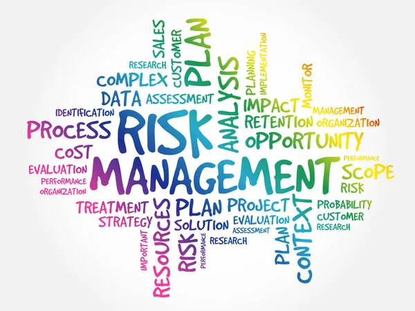 Risk Word Cloud Collage Business Concept Background Stock Vector by ...