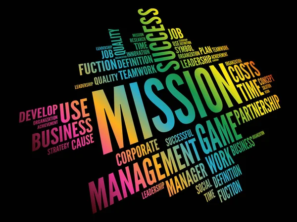 11,105,102 Mission vision values Vector Images | Depositphotos