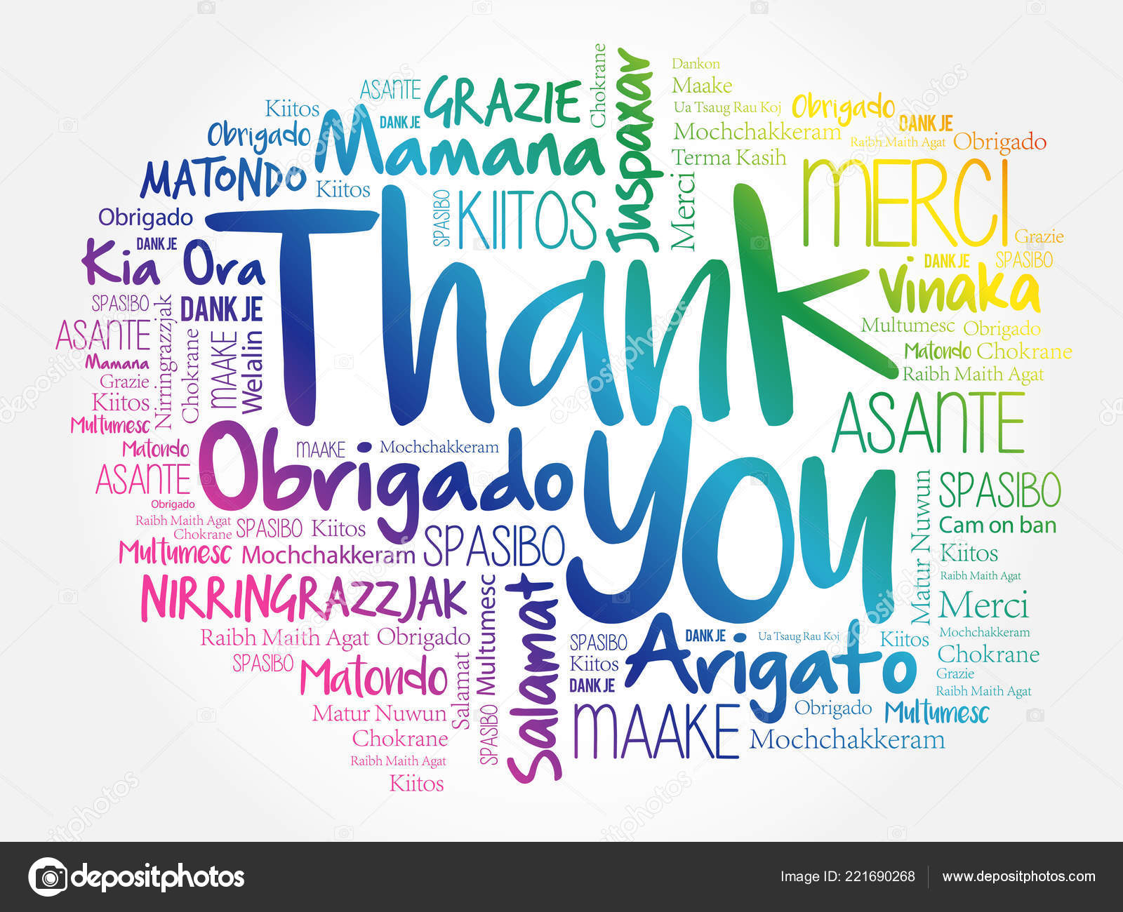 The Word Hvala Thank You In Many Different Languages