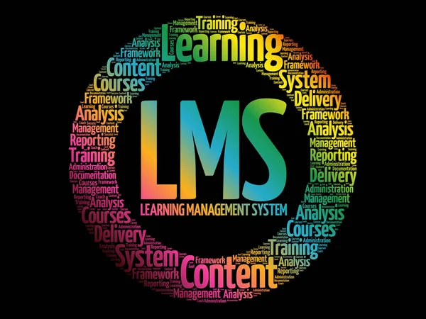 Learning management system Images - Search Images on Everypixel