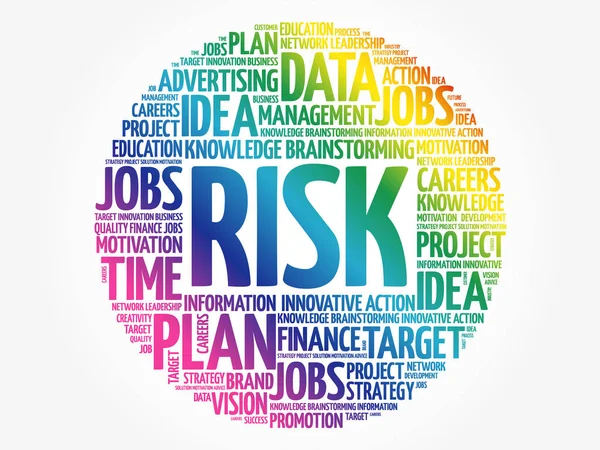 100,000 Security risk analysis Vector Images | Depositphotos