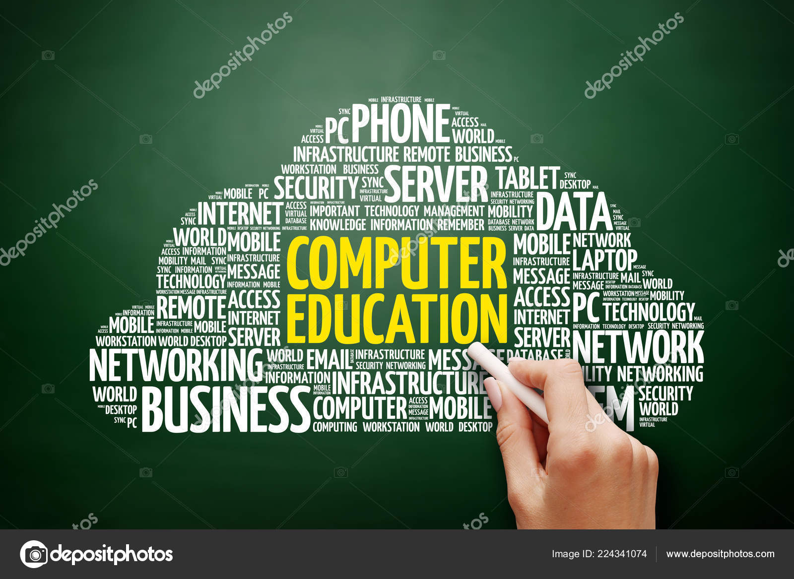 Computer Education Word Cloud Collage Technology Business Concept ...