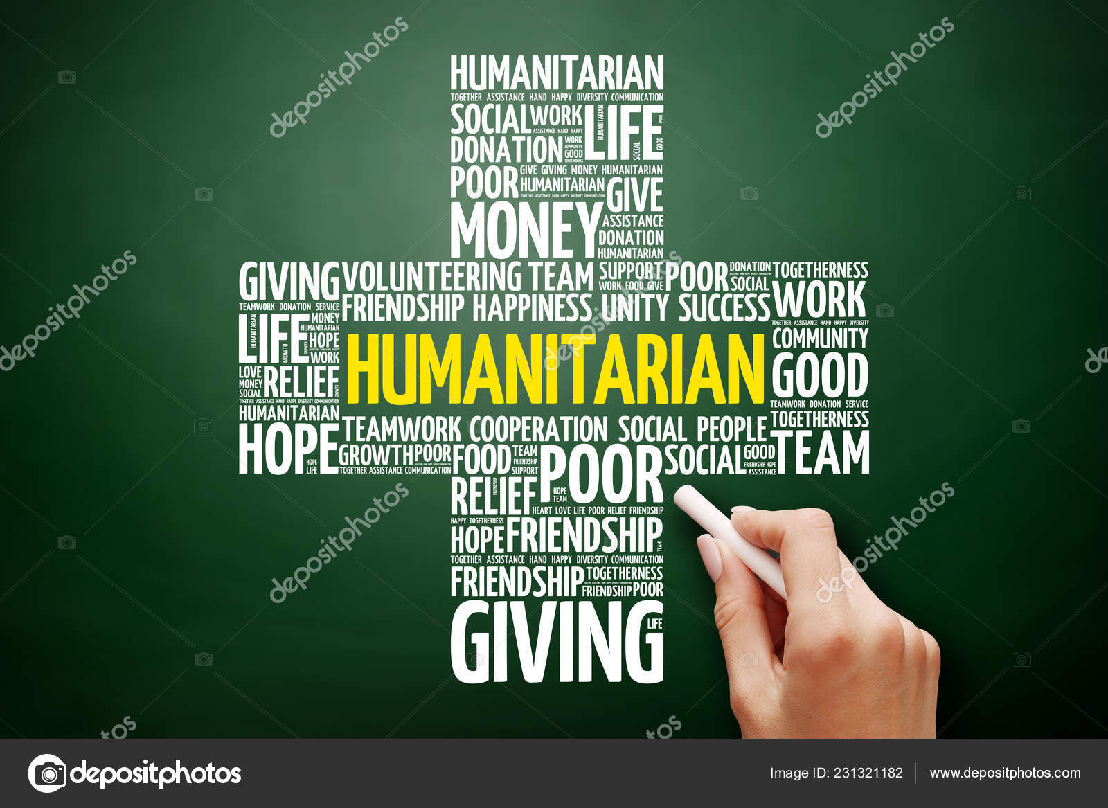 Humanitarian Word Cloud Collage Cross Concept Blackboard Stock Photo by ...