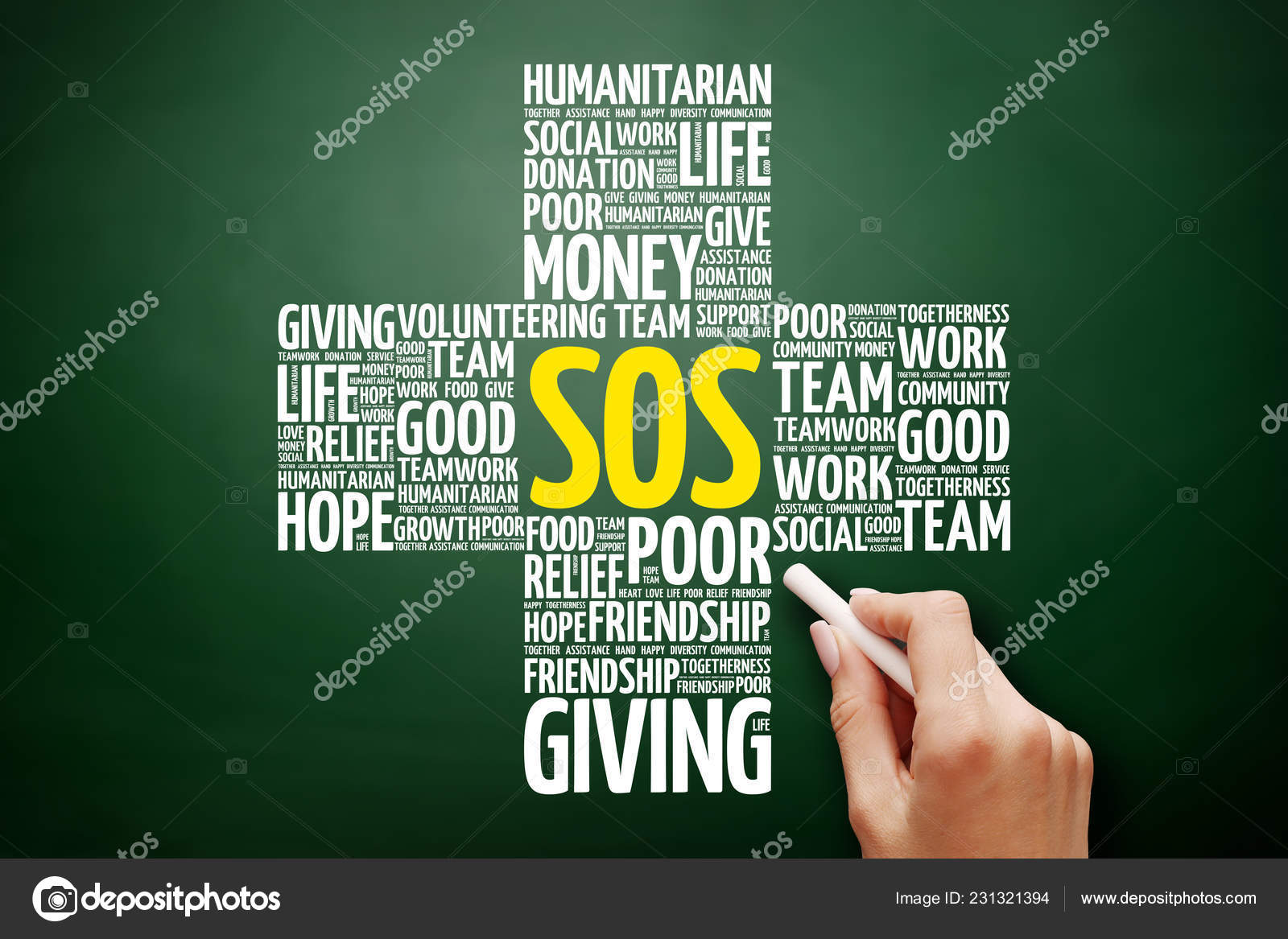 Sos Word Cloud Collage Cross Humanitarian Concept Stock Photo by ...