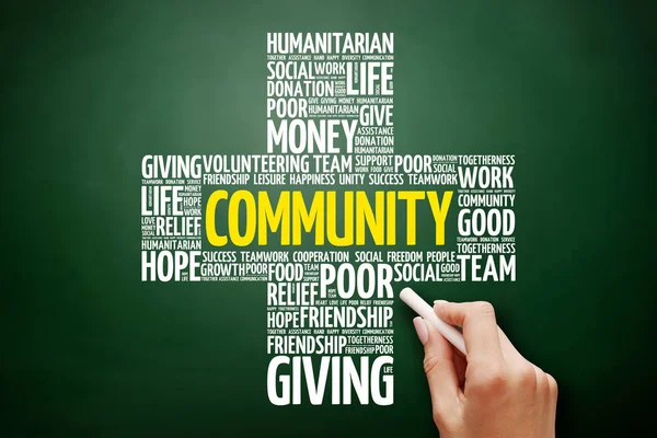 Community Word Cloud Collage Concept Background Stock Vector by ...