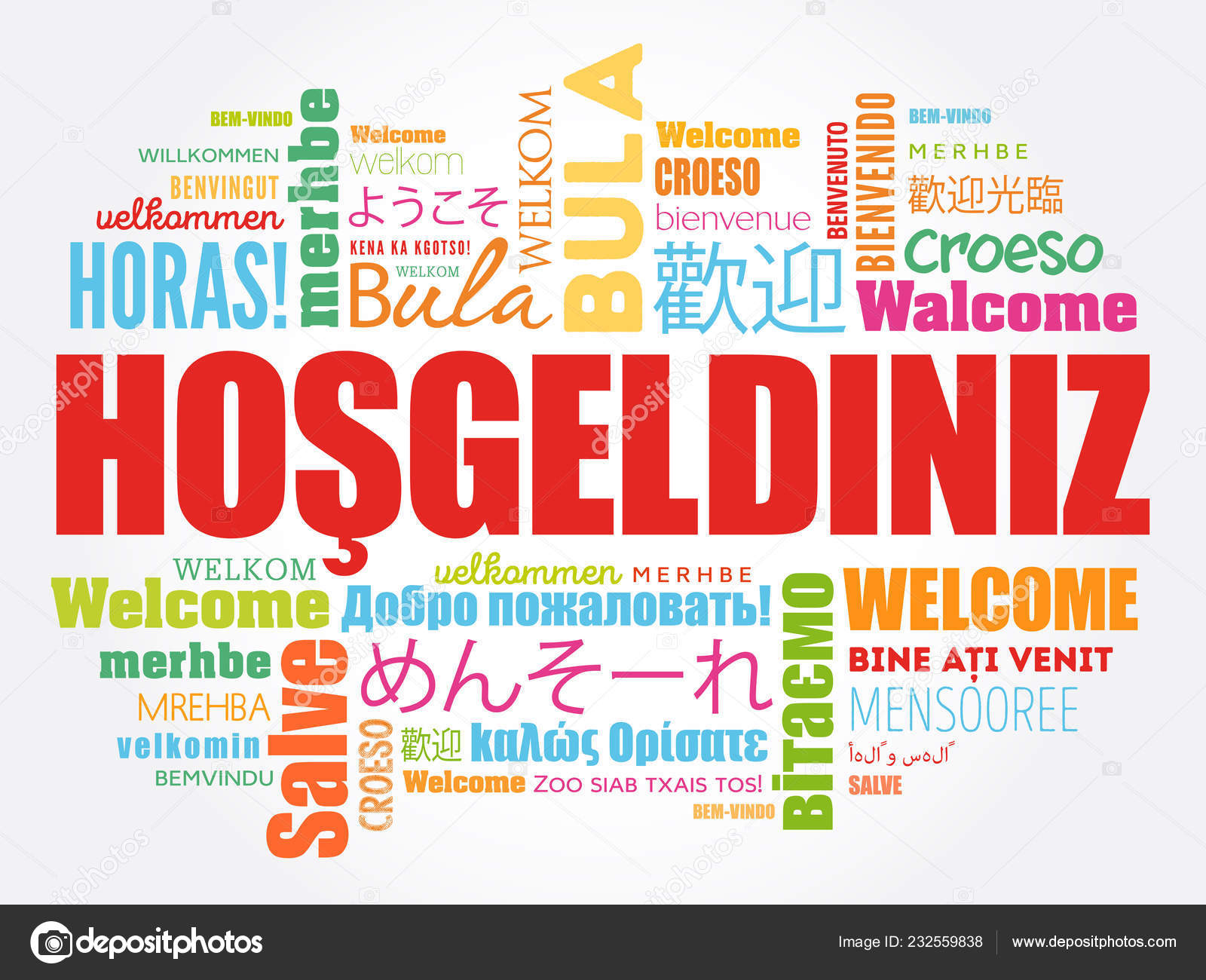 Hosgeldiniz Welcome Turkish Word Cloud Different Languages Conceptual ...