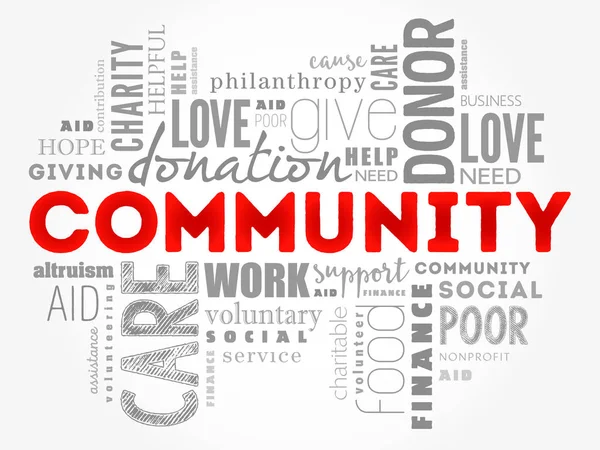 Community Word Cloud Collage Concept Background Stock Vector by ...