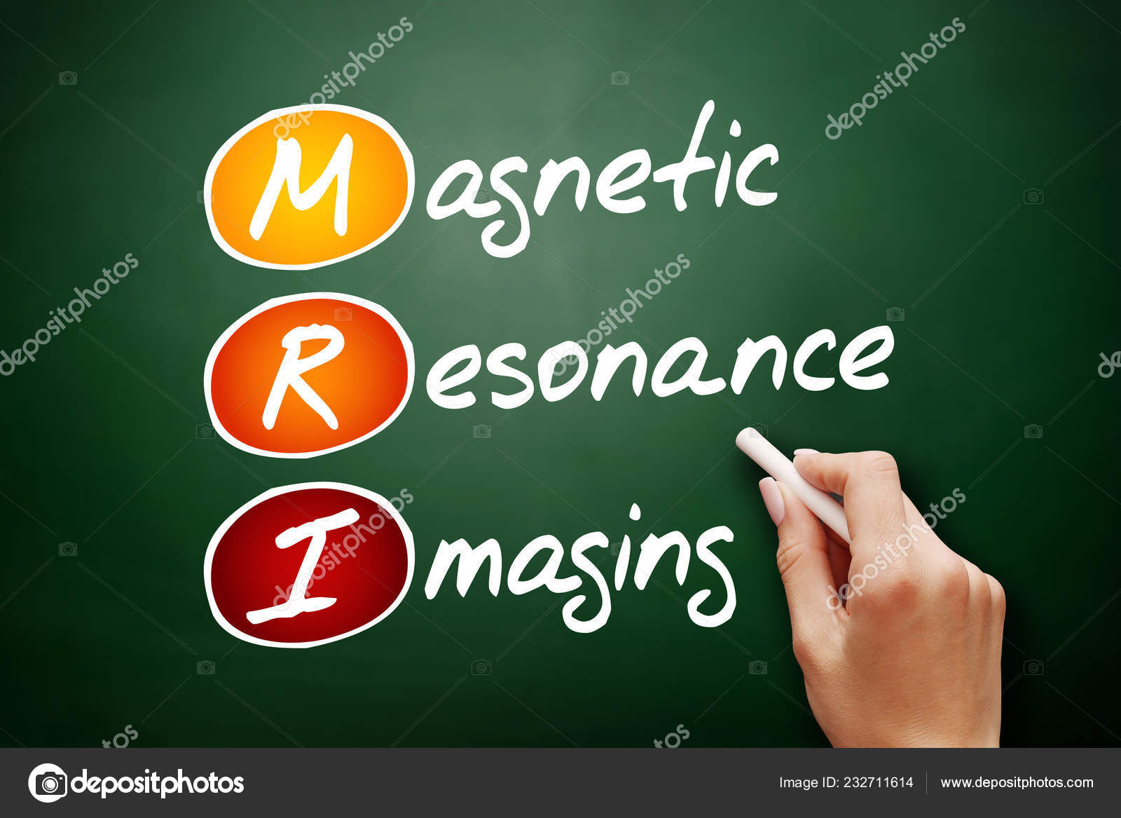 Mri Magnetic Resonance Imaging Acronym Health Concept Blackboard Stock ...