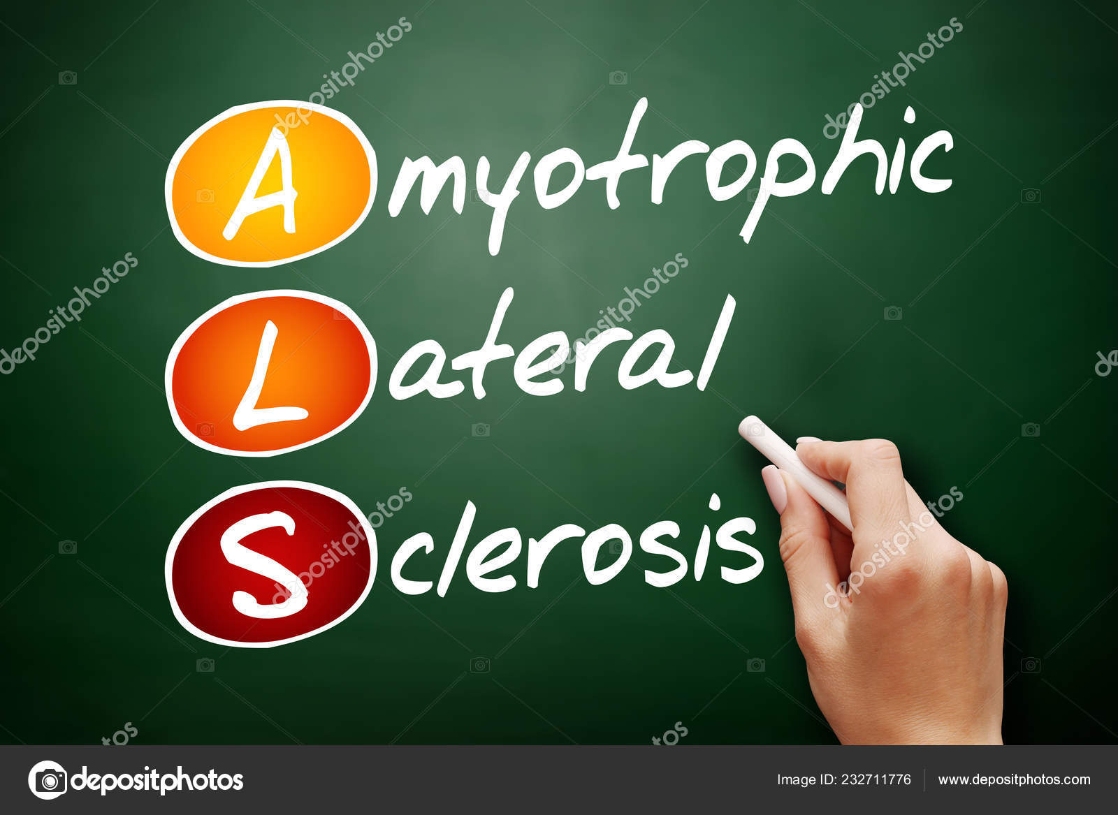 Als Amyotrophic Lateral Sclerosis Acronym Health Concept Background ...
