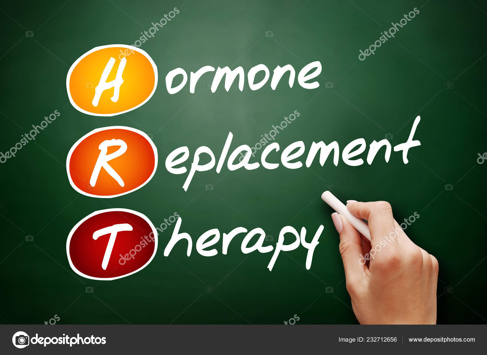 Hrt Hormone Replacement Therapy Acronym Health Concept Background