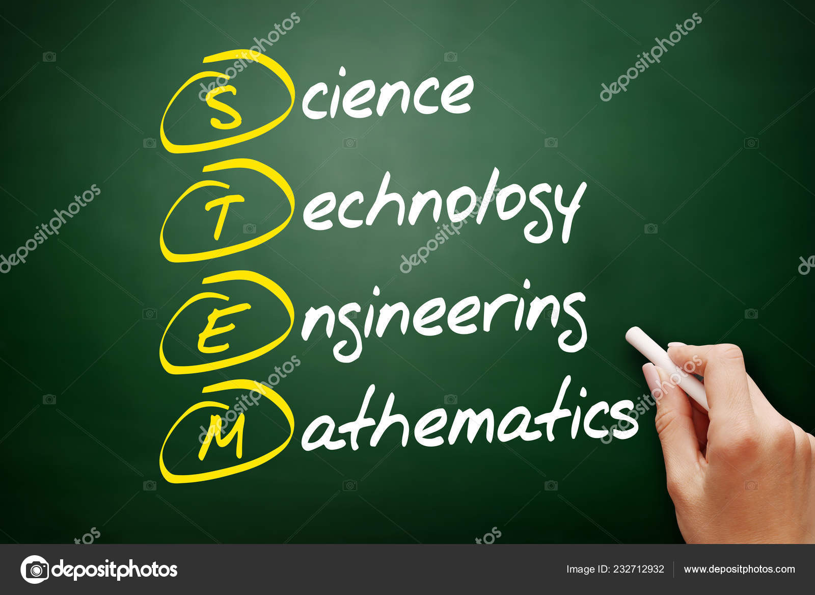 Stem Science Technology Engineering Mathematics Acronym Education Concept Blackboard — Stock ...