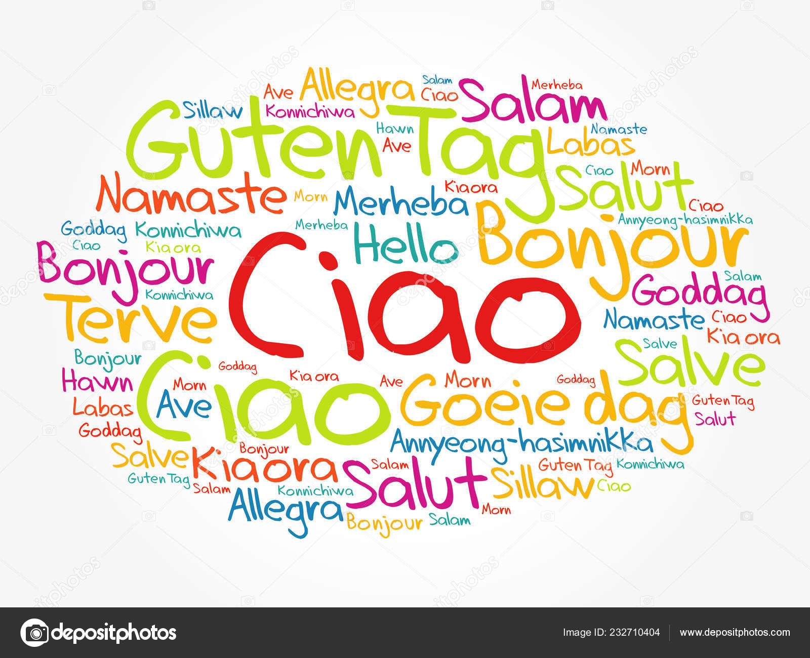 Ciao Hello Greeting Italian Word Cloud Different Languages World ...