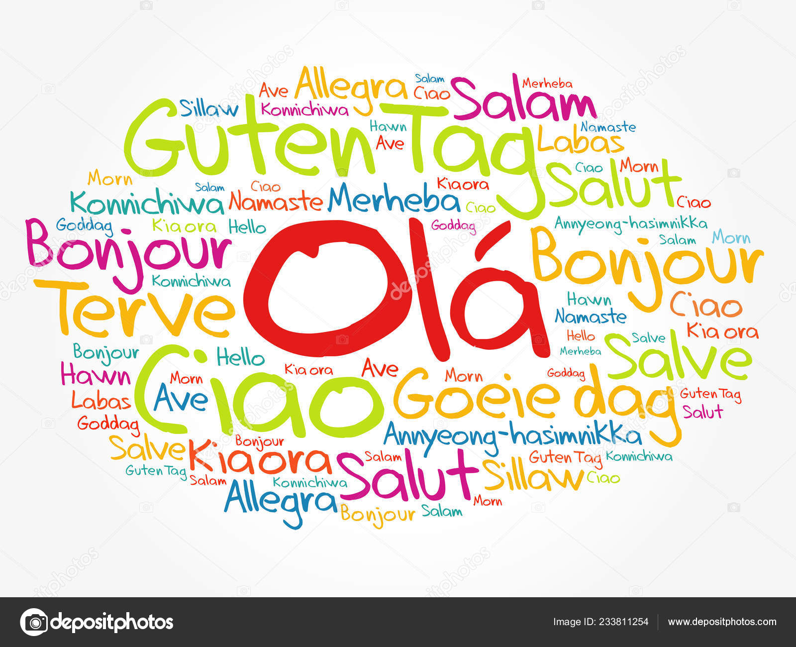 Ola Hello Greeting Portuguese Word Cloud Different Languages World ...