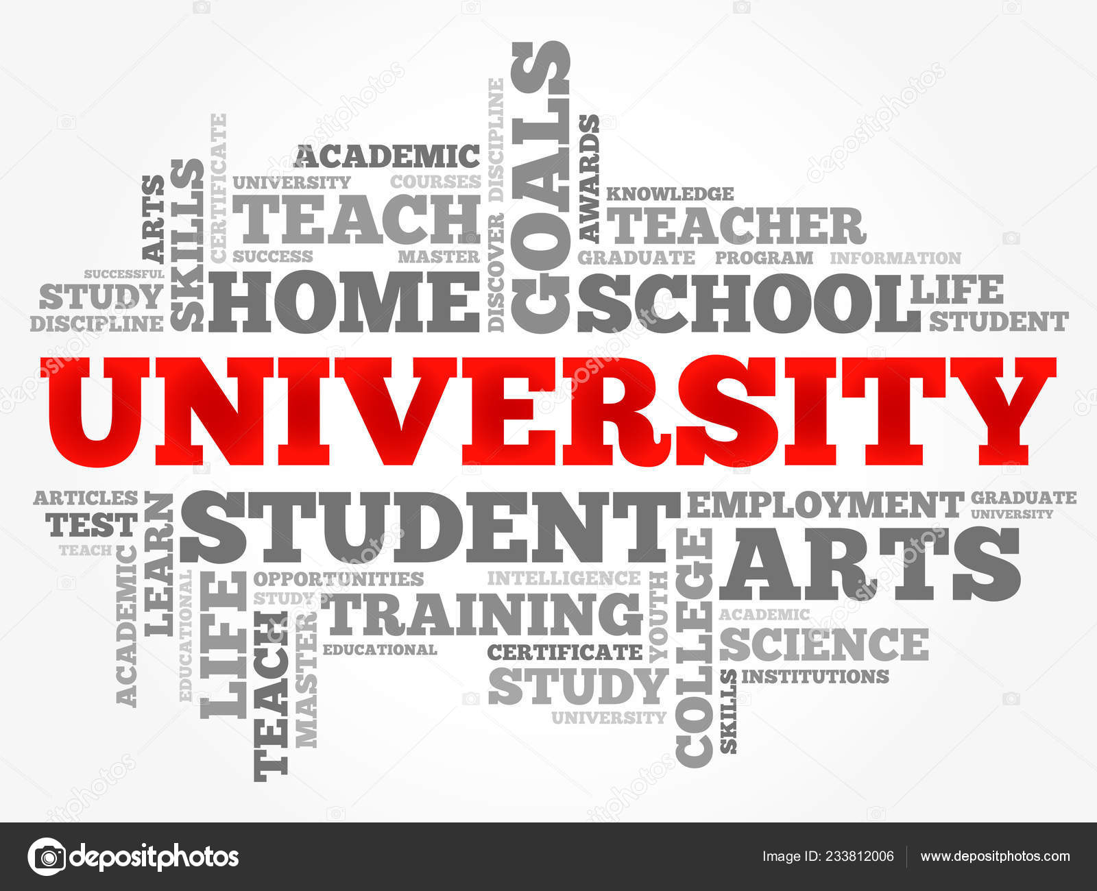 University Word Cloud Collage Education Concept Background Stock Vector ...
