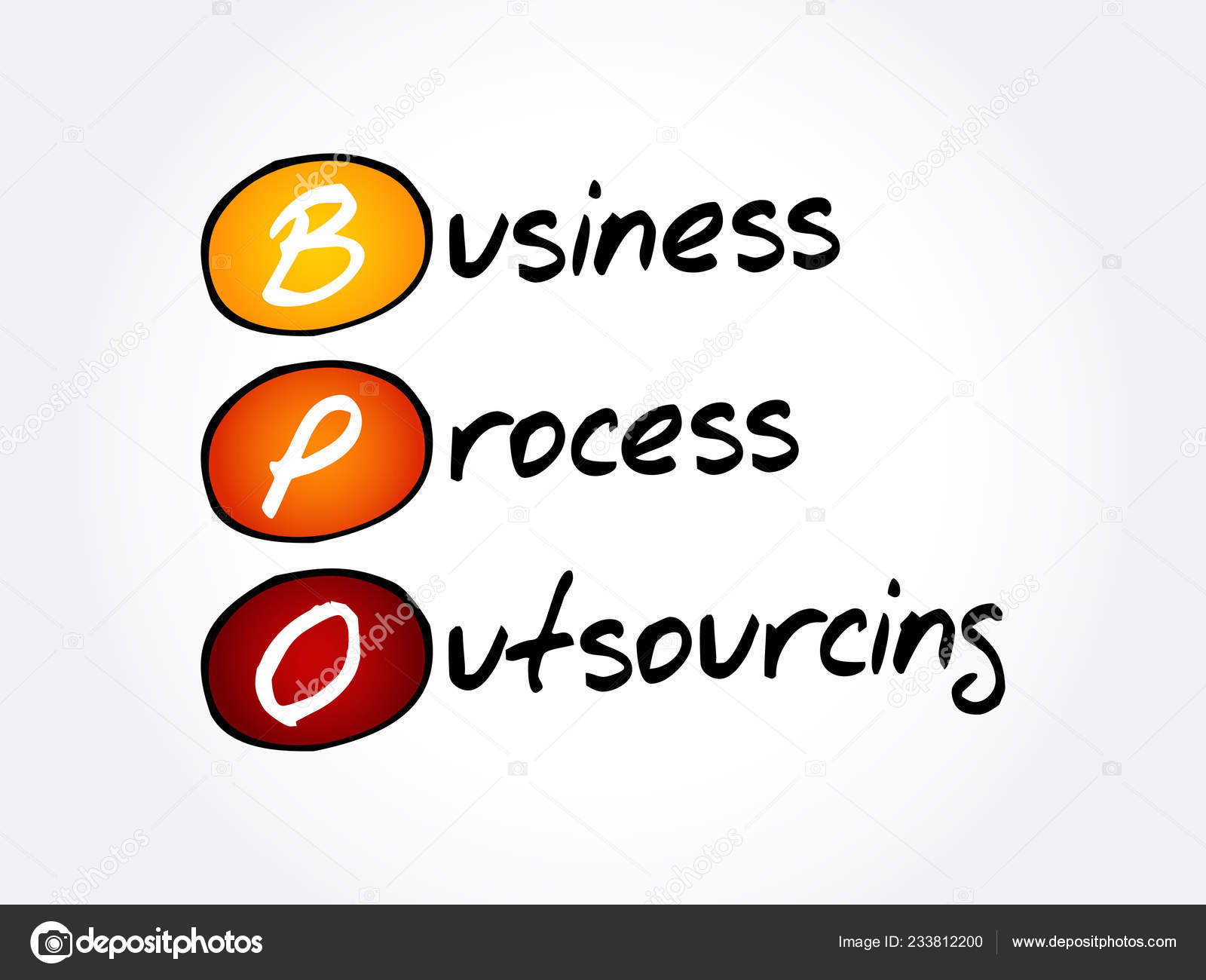 Bpo Business Process Outsourcing Acronym Background Stock Vector by ...