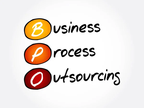 Bpo Stock Vectors, Royalty Free Bpo Illustrations | Depositphotos®