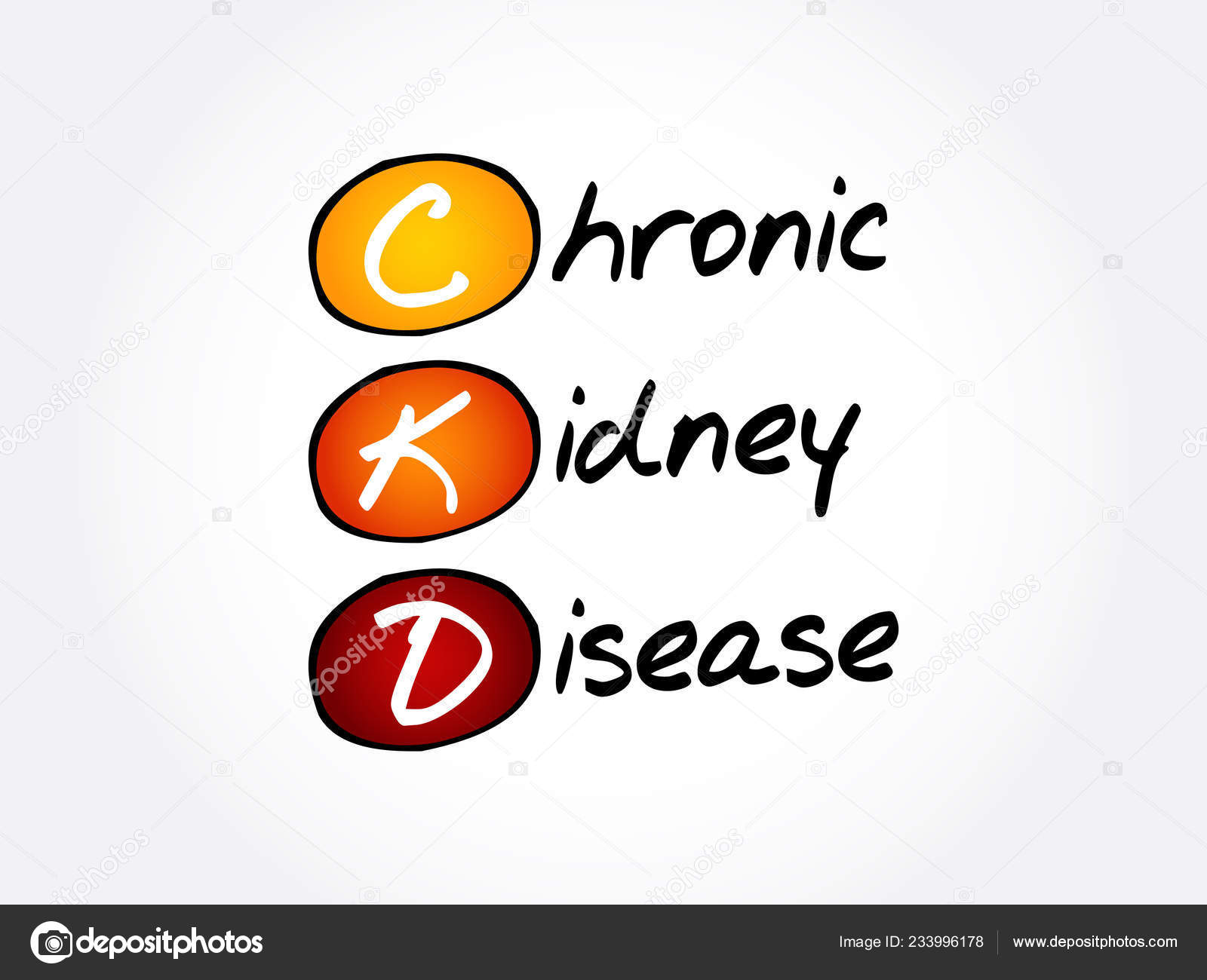 Ckd Chronic Kidney Disease Acronym Health Concept Background Stock ...