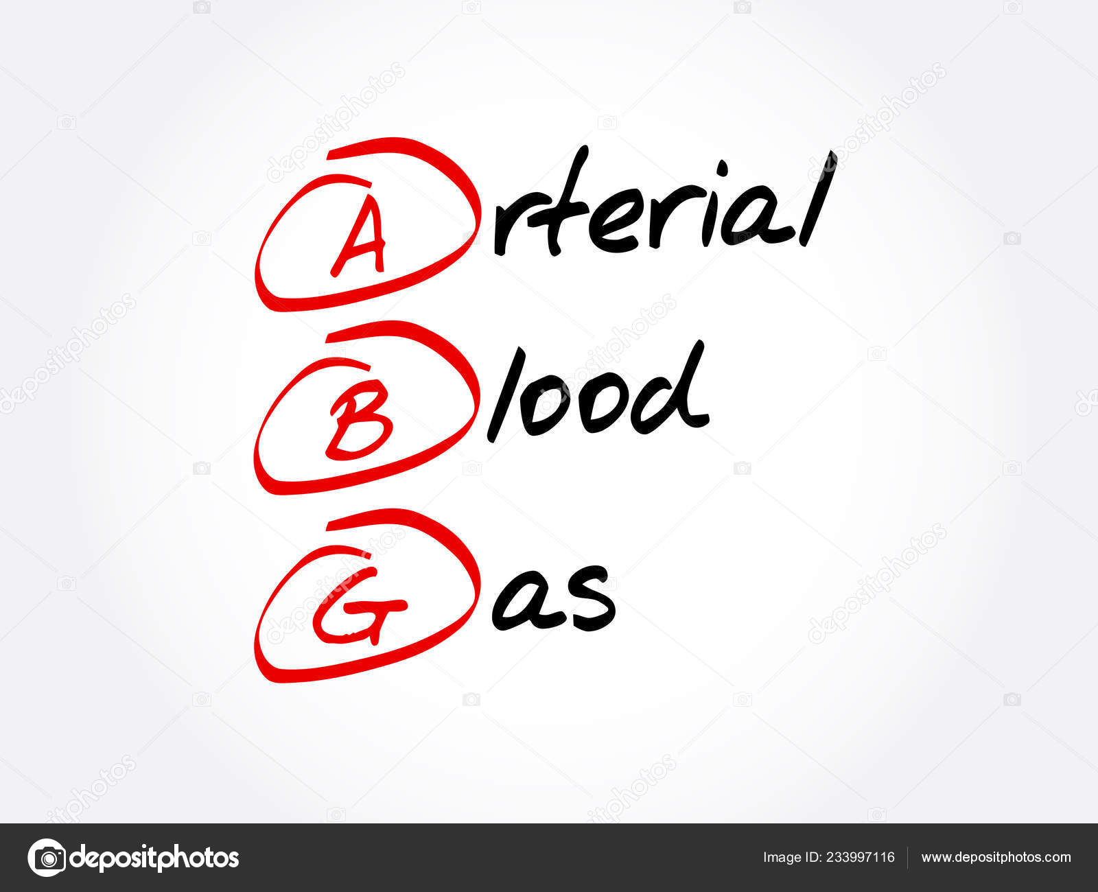 Abg Arterial Blood Gas Acronym Concept Background Stock Vector Image by ...