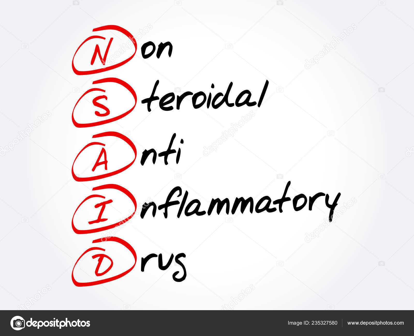 Nsaid Nonsteroidal Inflammatory Drug Acronym Concept Background Stock ...