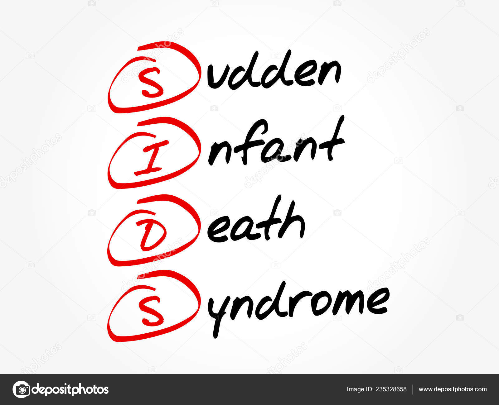 Sids Sudden Infant Death Syndrome Acronym Concept Background Stock ...