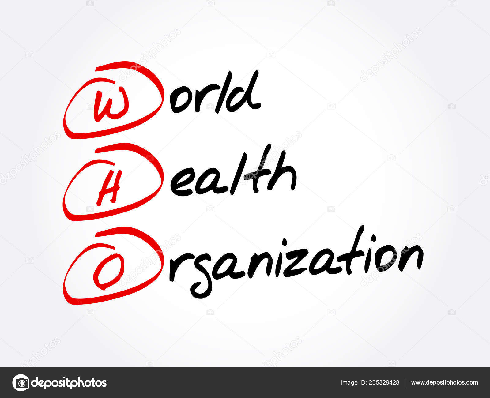World Health Organization Logo Vector