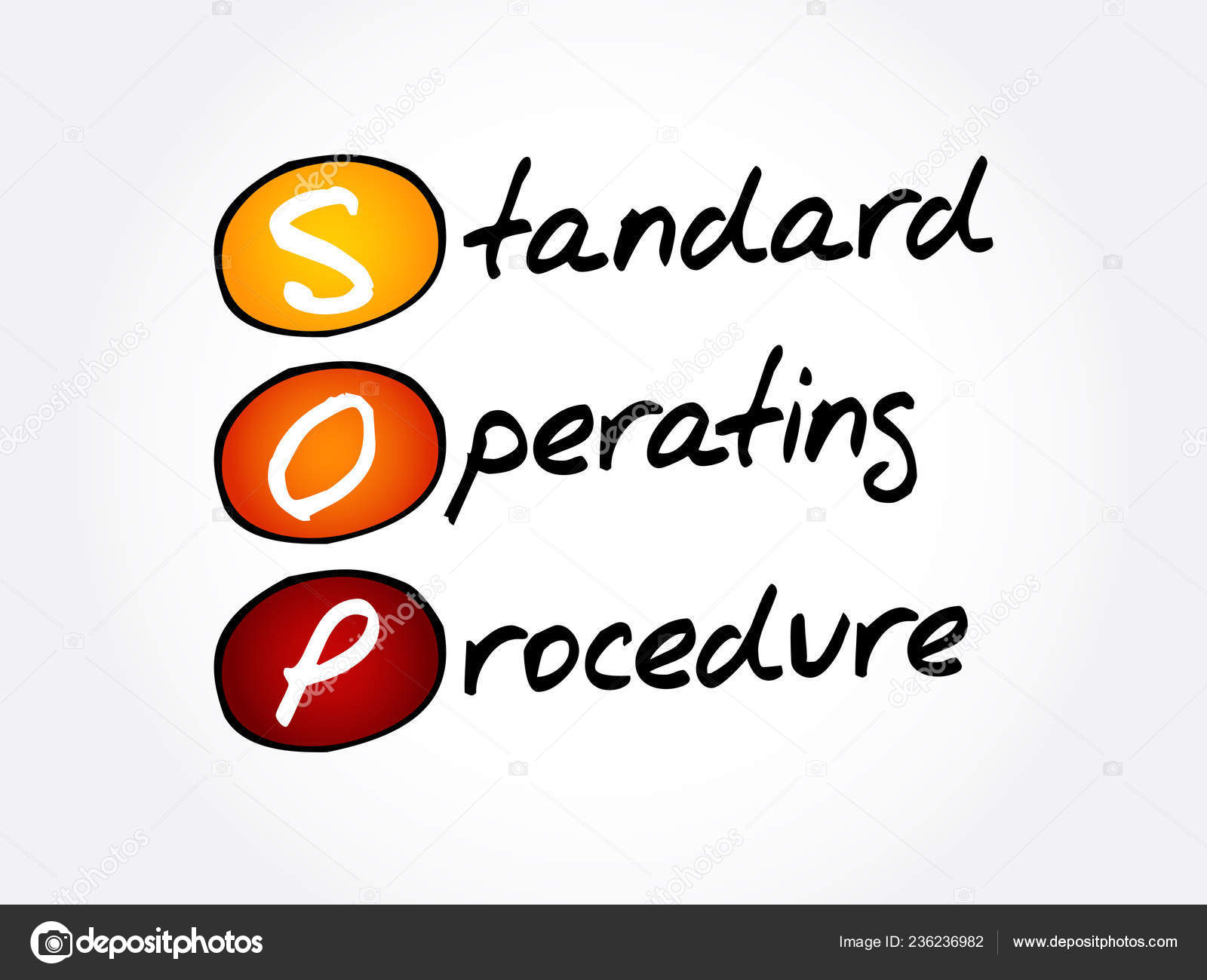 Sop Standard Operating Procedure Acronym Business Concept Background ...