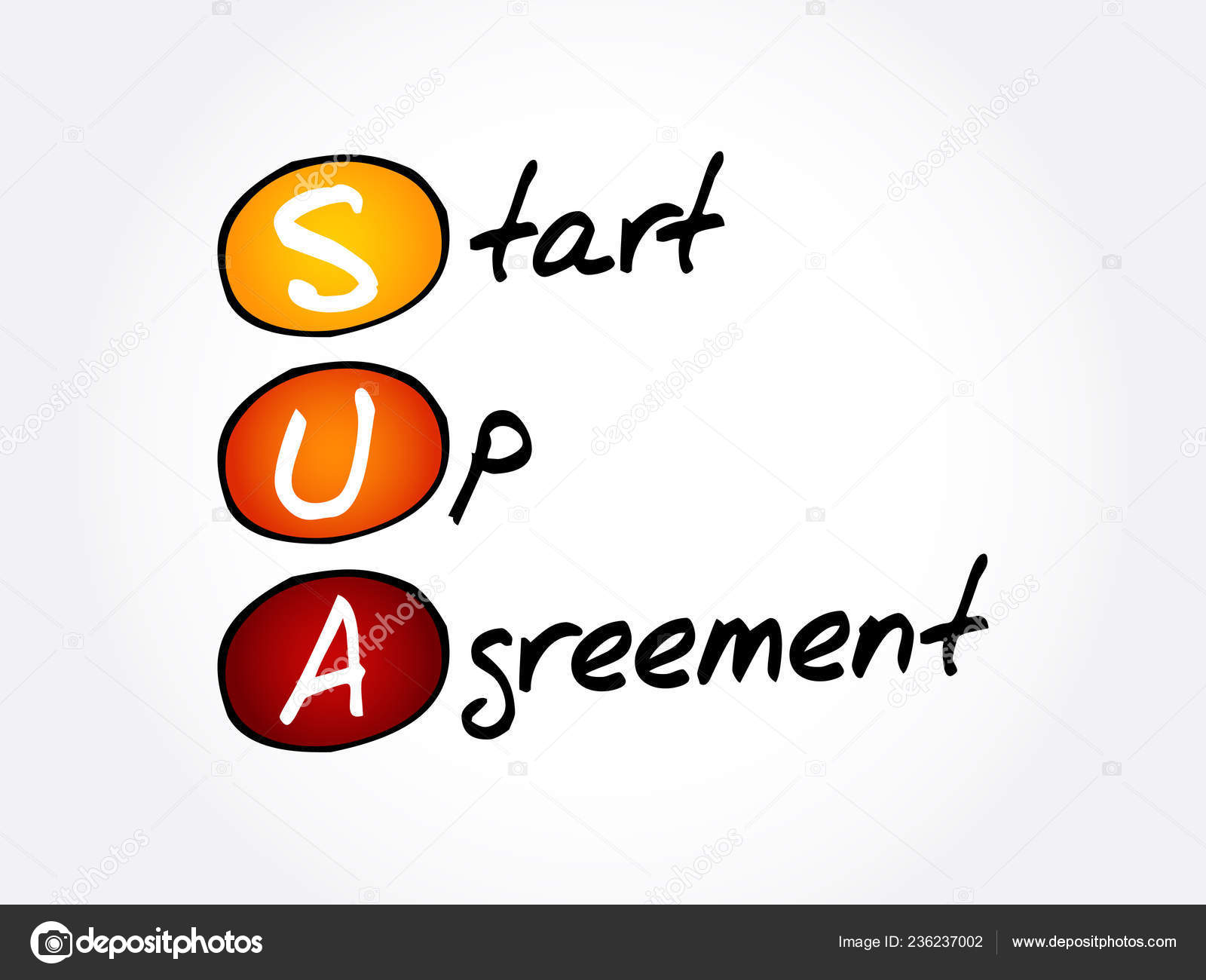 Sua Start Agreement Acronym Business Concept Background Stock Vector ...